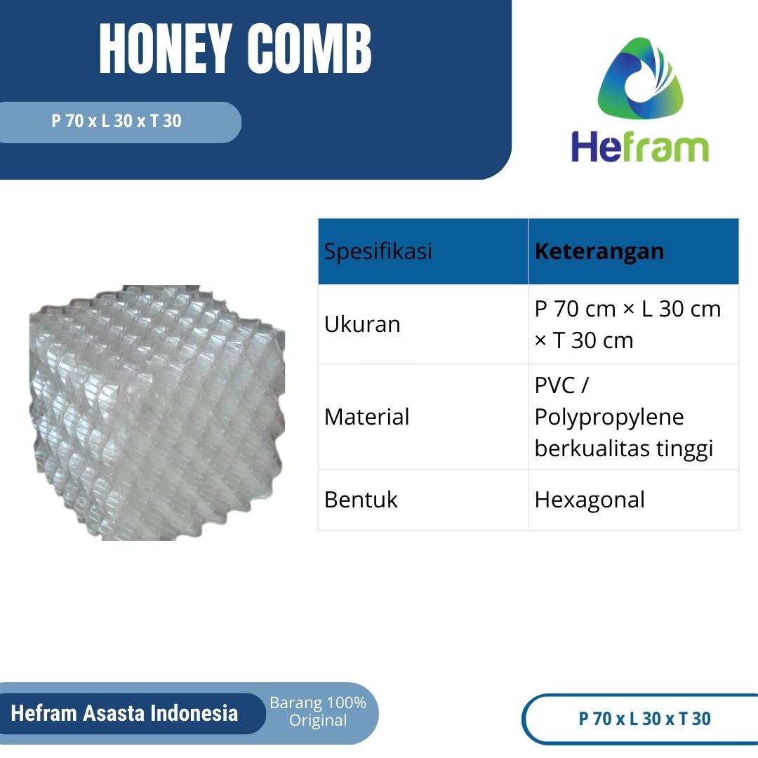 Honeycomb Filter Ipal - PT Hefram Asasta Indonesia